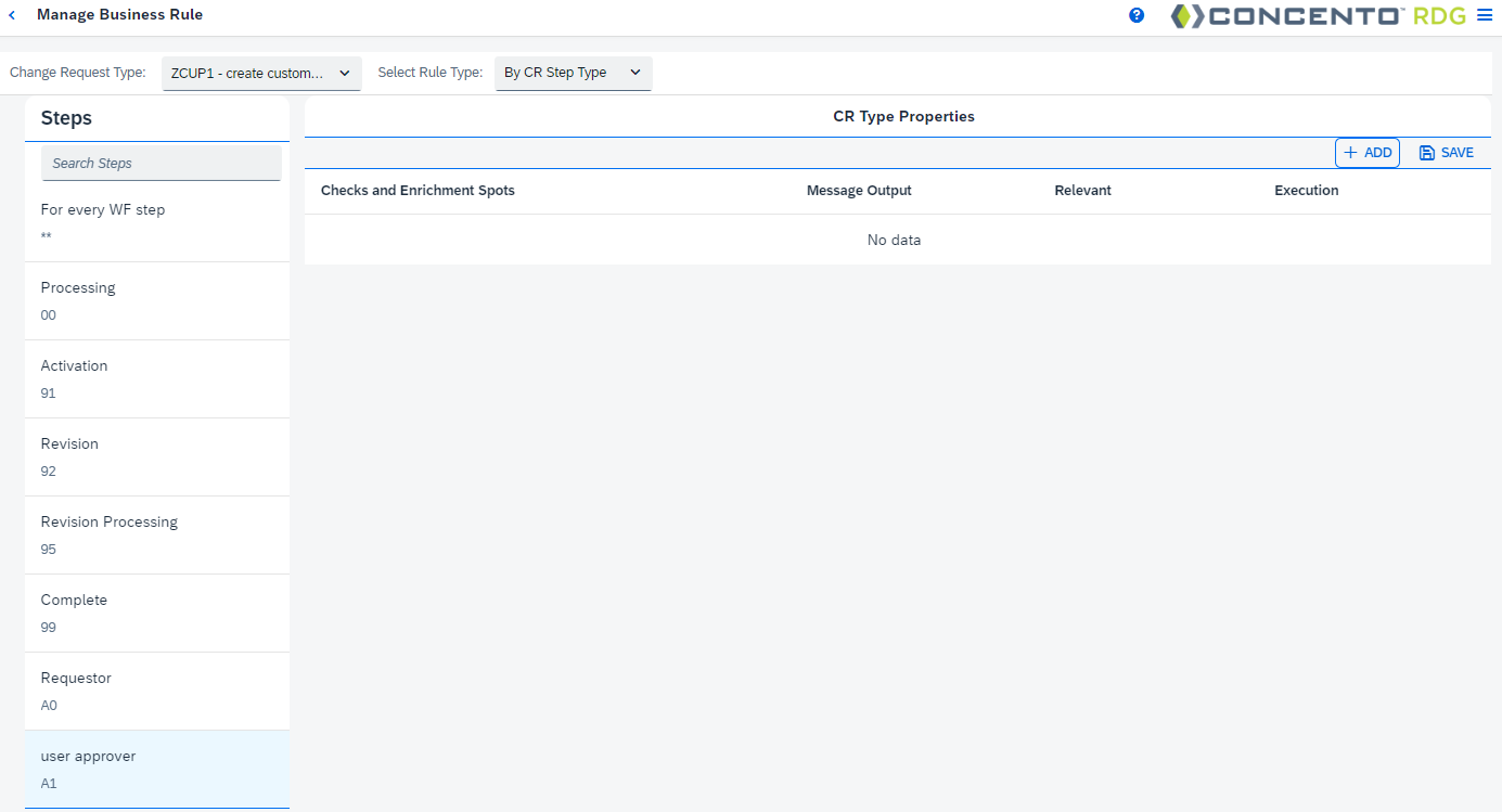 Business Rules by Change Request Step Type (Configure Properties of ...