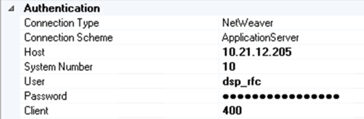SNC Configuration for SAP – Software Support