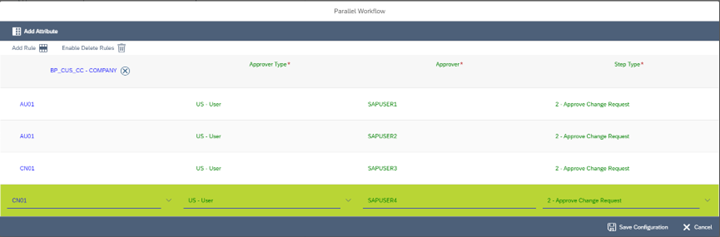 Parallel Workflow – Software Support